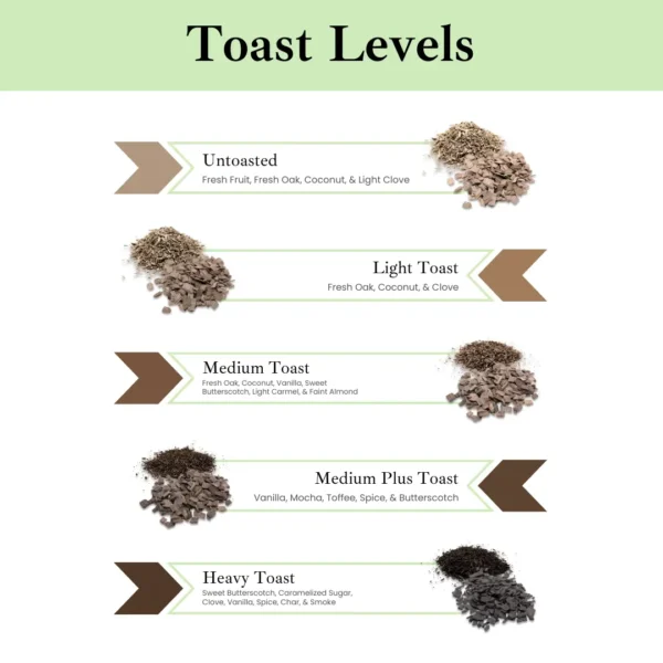 Oak Chips | Oak Chips, Inc.